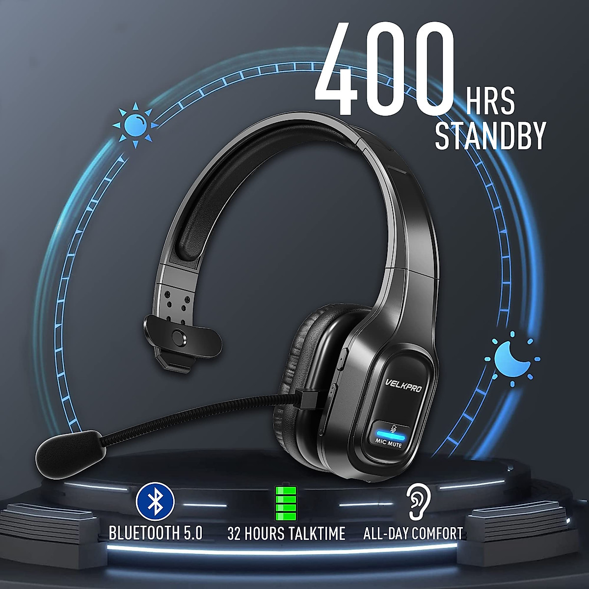 VELKPRO Wireless Headset with Microphone - Single-Ear Headphone, Adjustable Headband, Noise Isolation Mic - Communication for Truck Drivers, Home Office, Call Center