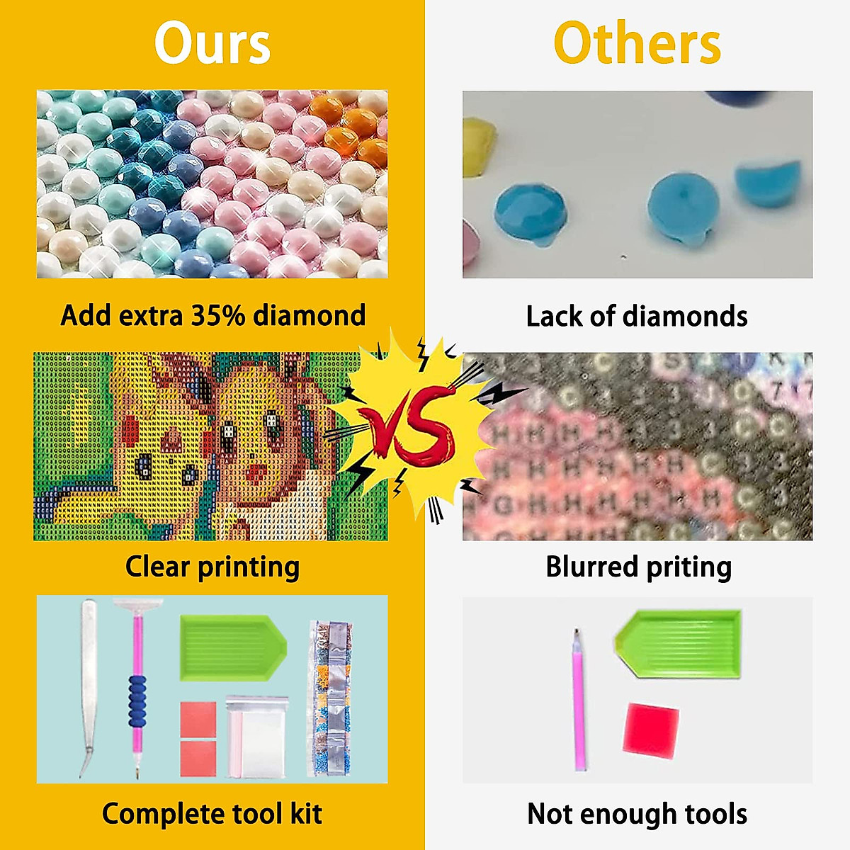 Diamond Art Painting Kits for Adults,DIY 5D Diamond Painting Kits,Diamond Painting Kits for Adults for Home Wall Decor (Baby,12x16inch)…