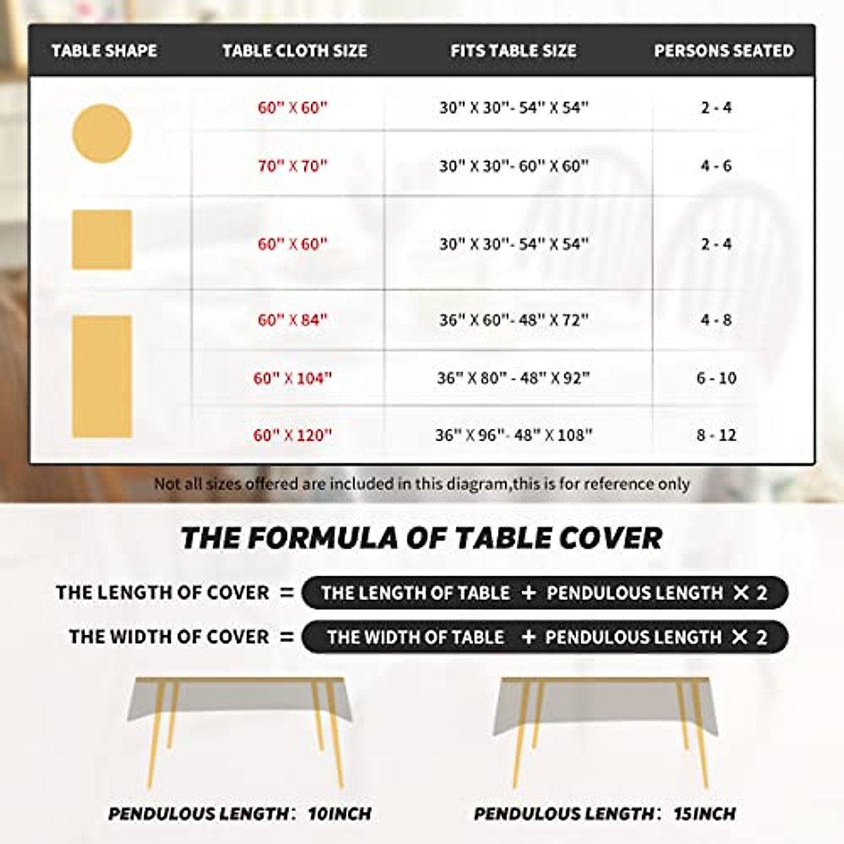 Horaldaily St. Patrick's Day Tablecloth 60x84 Inch, Buffalo Plaid Pot Shamrock Table Cover for Party Picnic Dinner Decor