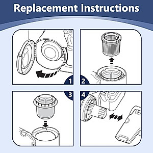 4 Pack PVF110 Replacement Filter for Black and Decker Handheld Pivot Vacuums PHV1810, PHV1210, PHV1410, BDH2000PL, BDH2020FLFH, BDH1620FLFH, Part # 90552433, Washable Hand Vac Filters