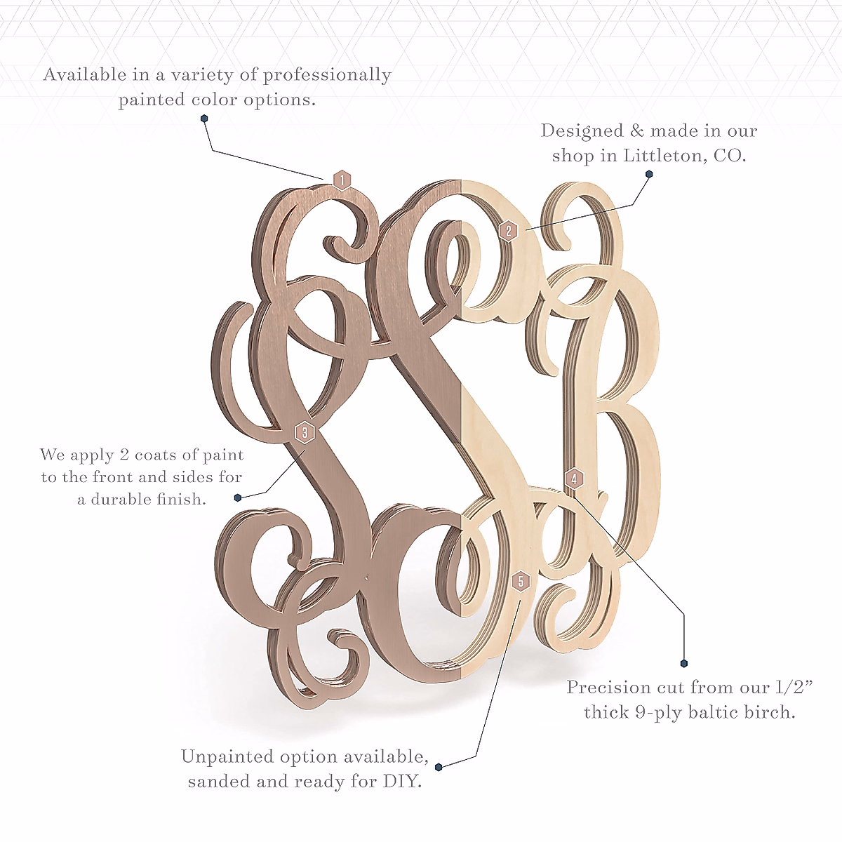 Personalized Custom Wooden Name Sign - CHARLOTTE Font Baby Name Sign For Nursery and Wall Decor (12"-55" Wide) - PAINTED Wood Letter Nursery Decor - Wall Art For Girl or Boy Room By 48 Hour Monogram