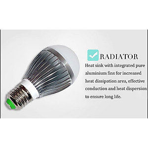 Klgeivb 940nM IR Illuminator, DIY Total Invisible E26 Light Bulb Lamp (3 High Power 3Watt LED), to Enhance Night Vision of IR Capable Cameras, for CCTV Clear Surveillance Images at Night