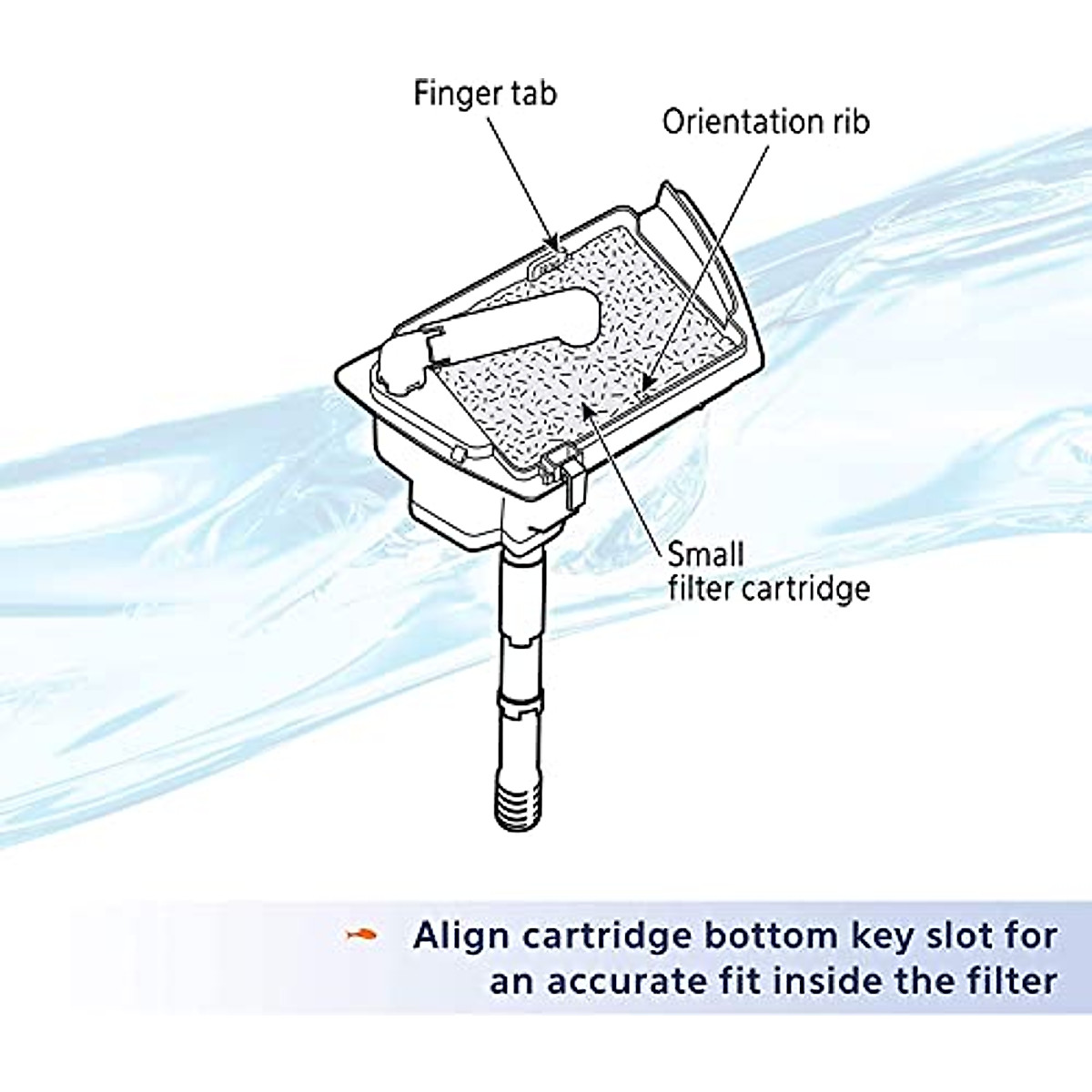 Aqueon Filter Cartridge, Small, 24-Pack (4 Packages with 6 Filters each)