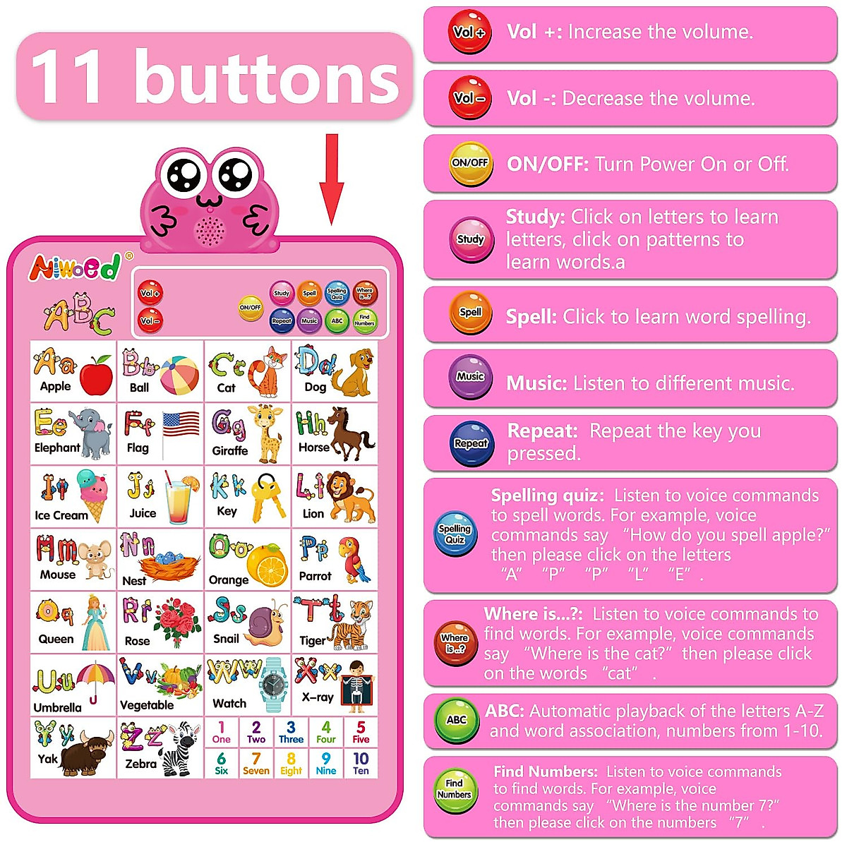 Electronic Interactive Double-Sided Alphabet Wall Chart, Talking ABC & 123 & Music & Learning Poster, Educational Toddlers Toys for Ages 2-4 and Up Kids Gifts, Best for Preschool Boys & Girls(Pink)