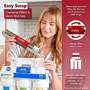 Express Water – UV Water Filter Replacement – UV Water System – 12 Inch UV Light Housing with 10 inch Bulb – Under Sink and Reverse Osmosis System