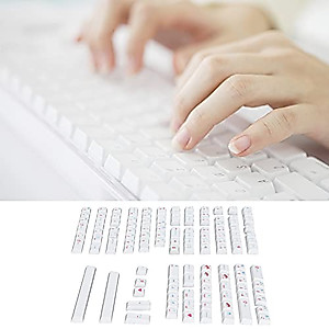 Yoidesu 123 Keys Japanese Sushi Keycaps, Cartoon PBT Keycap for General Mechanical Keyboard Oil Resistant Gaming Keyboard Keycap with Shaft Puller(Sushi)