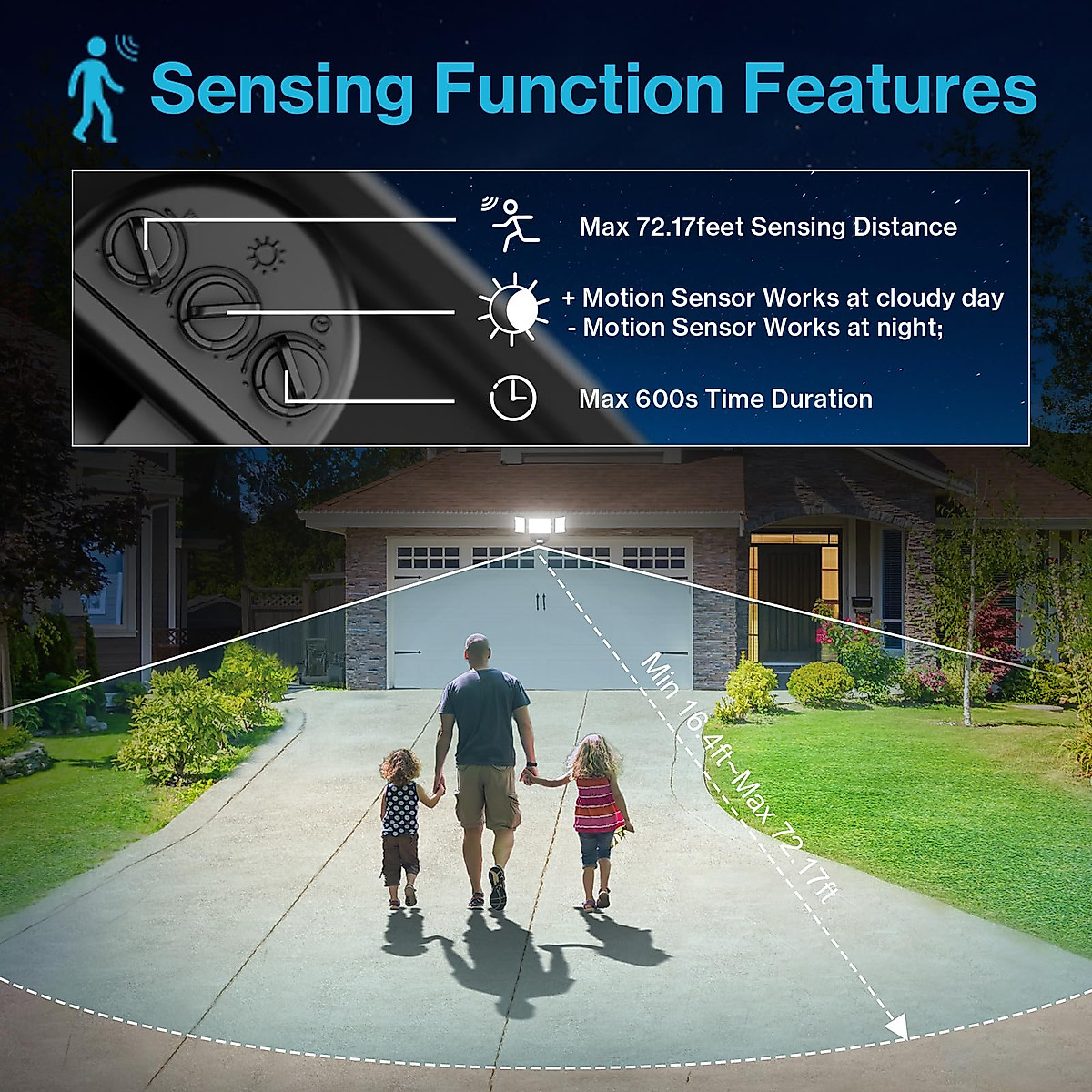 Olafus 65W Flood Light Outdoor Motion Sensor Light, LED Security Light IP65 Waterproof, 6000LM Motion Activated Light 3 Head Floodlight, 6500K Exterior Sensor Light for Garage Yard Porch Patio, Black