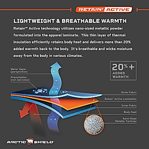 ArcticShield Heat Echo Sherpa Jacket, Realtree Edge, Medium