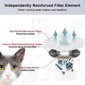 HTRainPets 6-Piece Pet Water Fountain Replacement Filters Set for 88oz/2.6L Automatic Pet Fountain Cat Water Fountain Dog Water Dispenser