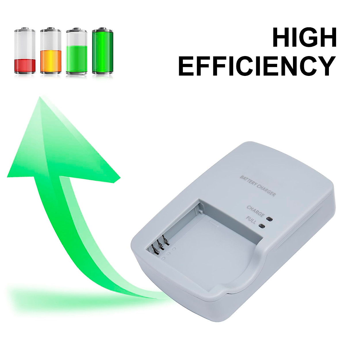 CB-2LY CB-2LYE Quick Battery Charger Compatible with Canon: for NB-6L NB-6LH Battery PowerShot D10 D20 D30 S90 S95 S120 S200 SD770 is SD980 is SD1200 is SD1300 is SD3500 is SD4000 is Elph 500 HS