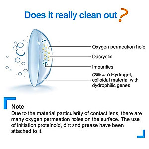 Contact Lens Cleaner Machine, Blumway Ultrasonic Contact Lens Cleaner with USB Charger, Small & Portable, Fit Disposal Soft Lens, Hard Lens, Contact Lens, Colored Lens, RGP Lens & OK Lens