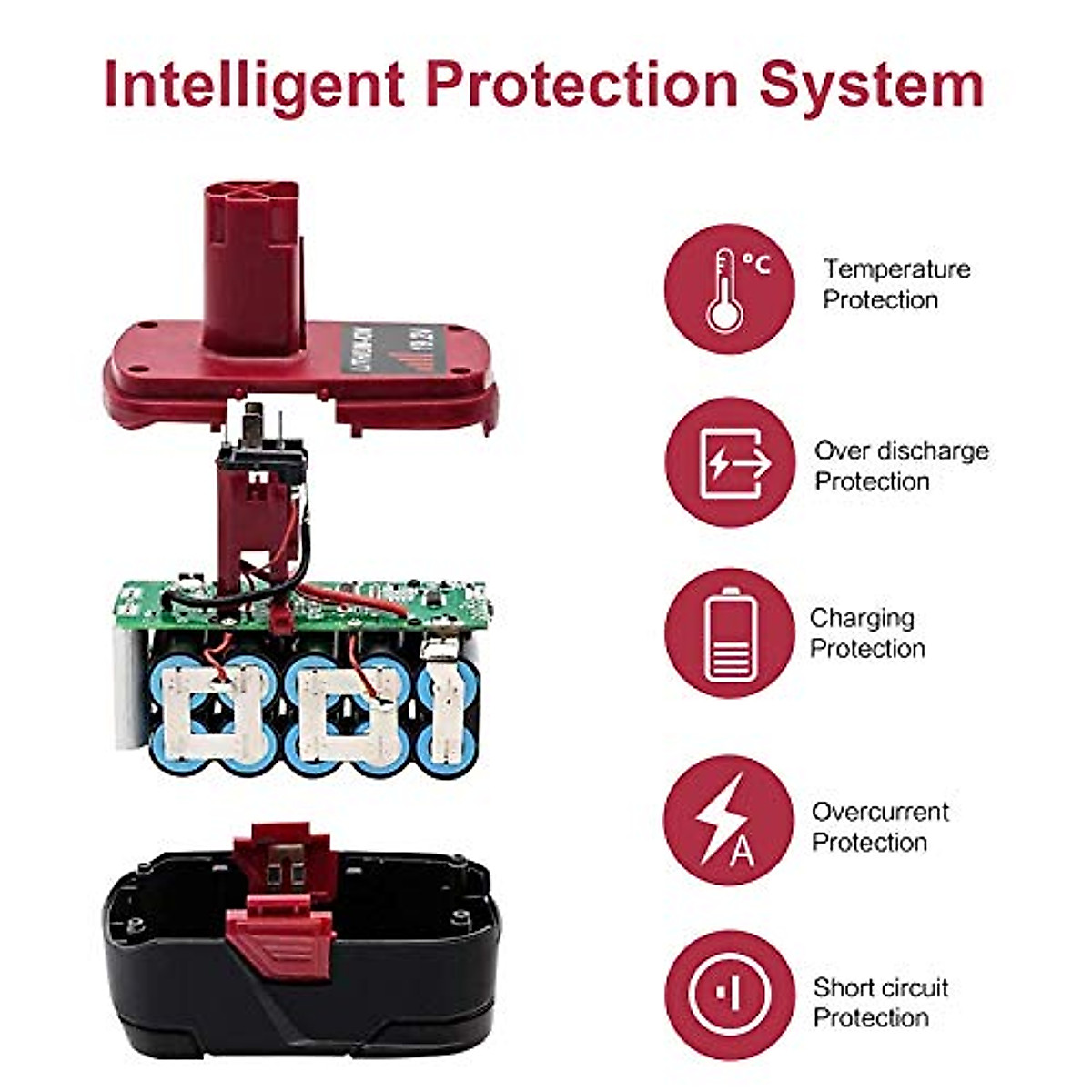 C3 19.2V 6000mAh Lithium Battery Replacement for Craftsman C3 XCP 11375 130279005 1323903 130211004 11045 315.115410 315.11485 Cordless Power Tools (2 Packs)