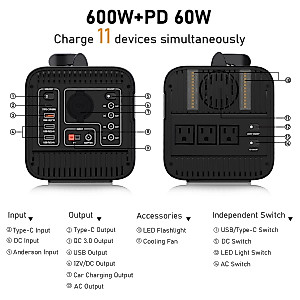 BATINO 600W/577Wh Portable Solar Power Station (Peak 1000W), Solar Generator with PD 60W Quick Charge, 3.0 Fast Charging Port,3 x Pure Sine Wave AC Outlets & LED Flashlight