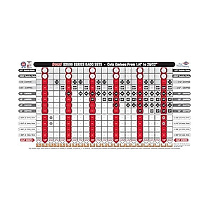 Freud SD508 Super Dado 8-Inch Stack Dado, One Size, Multi