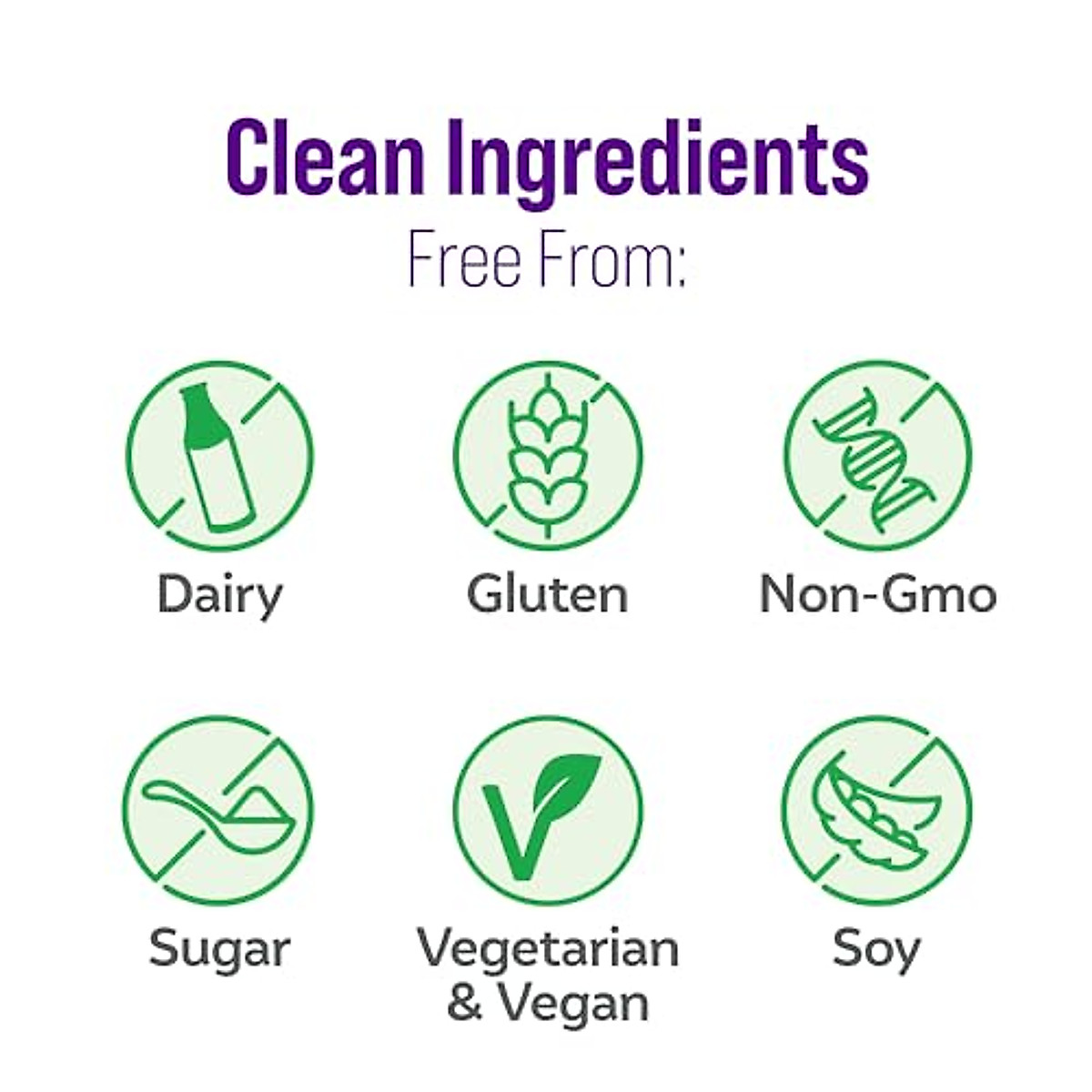 Culturelle Pro Strength Daily Probiotics For Digestive Health (2 Month Supply) with Prebiotics for Women & Men, Supports Occasional Diarrhea, Gas & Bloating, Gluten & Soy Free, 60 Count