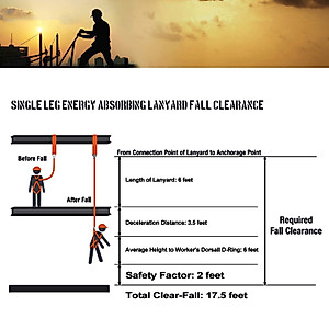 WELKFORDER Single Leg 6-Foot Fall Protection Internal Shock Absorbing Stretchable Safety Lanyard with Snap & Rebar Hook Connectors ANSI Compliant
