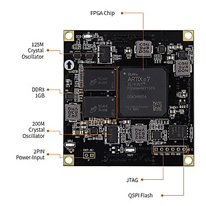 MiiElAOD AX7A035: XILINX Artix-7 XC7A35T FPGA Development Board A7 SoMs XC7A 35T SFP PCIe (AN9238 Package)