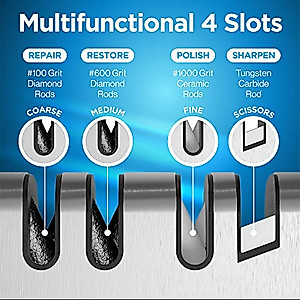 PriorityChef Premium Knife Sharpener, Professional Knife Sharpening Rods to Sharpen Your Knives, Handheld Manual Knife Sharpeners for Kitchen Knives, Scissor Sharpener