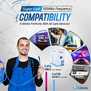Smartech Cables CAT6 Plenum Cable 1000ft (CMP) | Bulk Ethernet Cable 1000ft | 23 AWG, 550MHz 4Pair UTP 10GB Internet Cable | Quality Tested Ideal for Networking & Stable Performance (Blue)