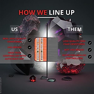 HealthyLine Small Far Infrared Electric Heating Pad for Pain Relief, Heat Therapy with Tourmaline, Amethyst & Obsidian Gemstones, Calming Negative Ions, Auto Shut Off Inframat Pro 18"x18"