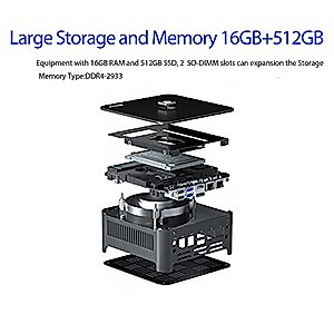 Mini Computer Intel i7-10750H Processors,16GB DDR4 RAM 512GB SSD Mini PC Windows 10Pro, Micro Desktop Computer with HDMI/DP Dual 4K Output Support mSATA Dual Band WiFi 2.4G/5G BT 5.0 Gigabit Ethernet
