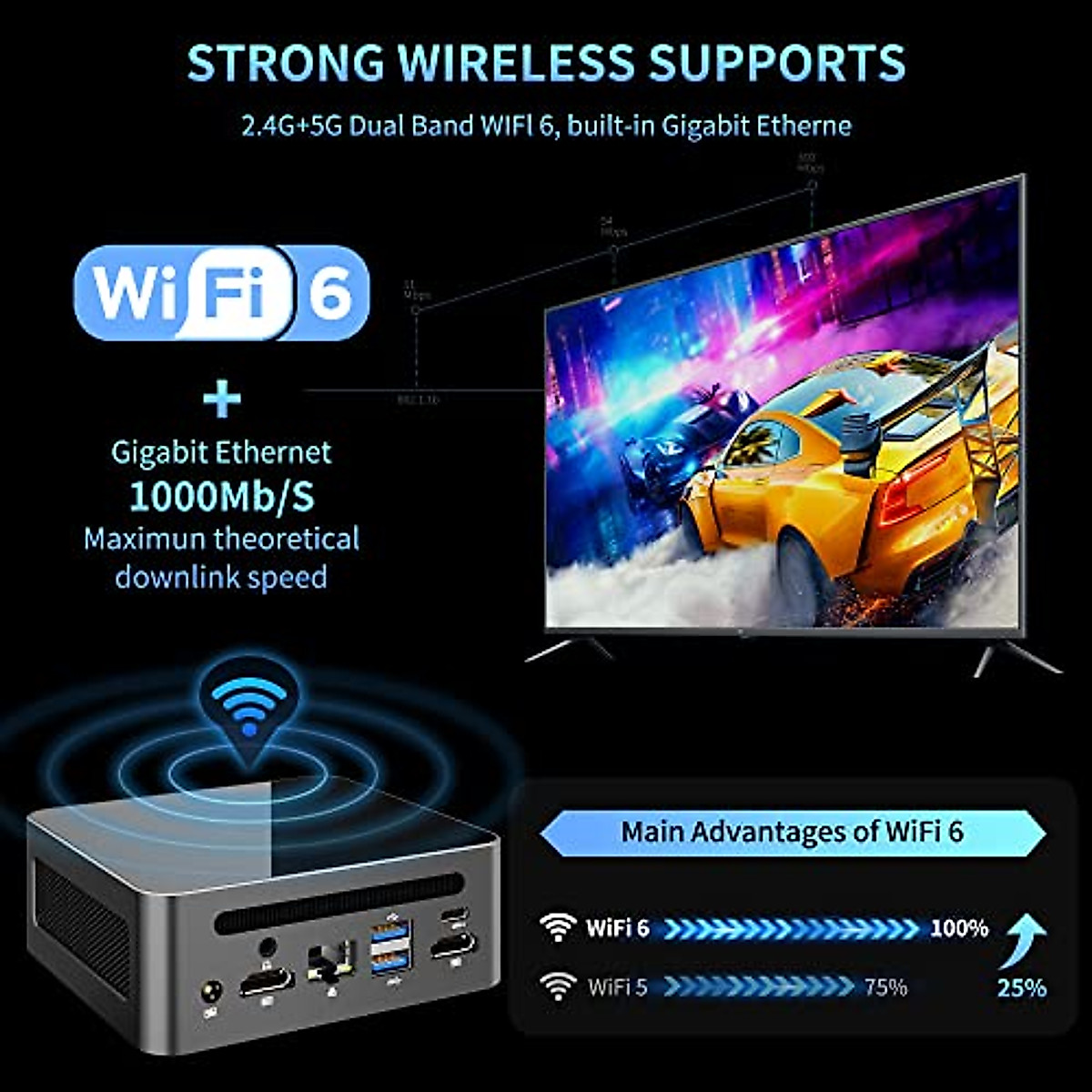 BENICO Mini PC, AMD Ryzen 5 5600H (6C/12T, up to 4.2Ghz), 32GB DDR4 1024GB M.2 2280 NVMe SSD, Mini Desktop Computer Windows 11, WiFi 6/Dual Ethernet HDMI/Type-C/USB3.0*2, Cooling fan, Support 4K@60Hz