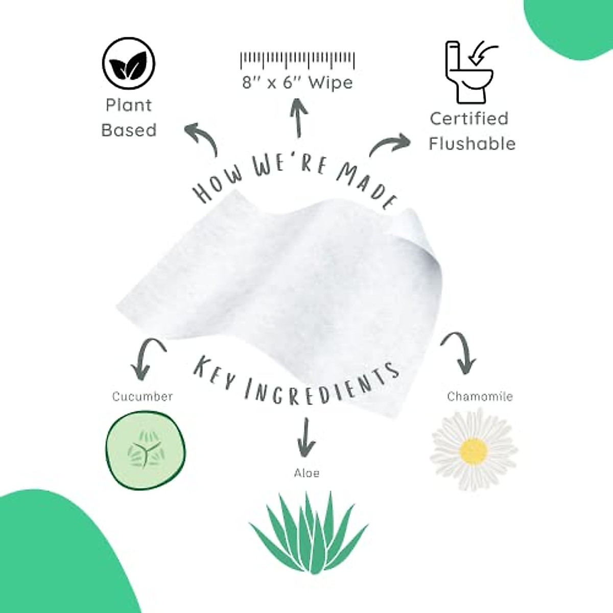 Stall Mates Wipes: Flushable, individually wrapped wipes for travel. Unscented with Vitamin-E & Aloe (30 on-the-go singles)