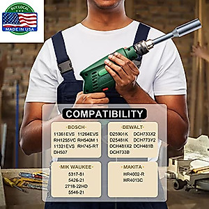 SDS Max Ground Rod Driver for Driving Ground Rods Great for All SDS MAX Rotary Hammers and Hammer Drills. (3/4'' Ground Rod Driver)