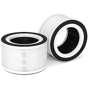 2-Pack Fillo|Halo|Allo True HEPA Replacement Filter Compatible with Afloia Fillo, Afloia Halo, Mooka Allo Air Purifier, 3-in-1 H13 True HEPA Filtration