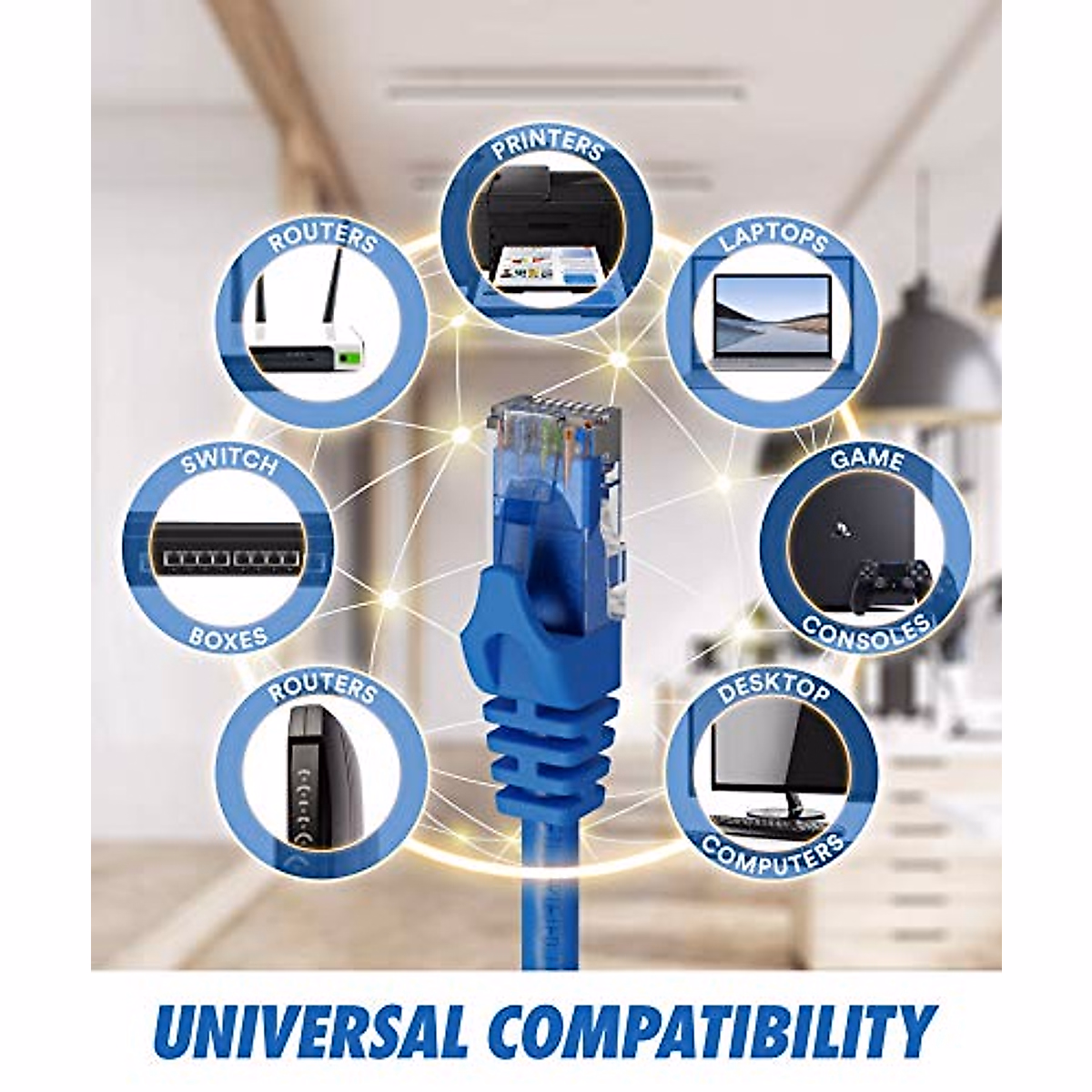 Cat6 Ethernet Cable, 15 Feet (2 Pack) LAN, UTP (4.5 Meters) Cat 6, RJ45, Network, Patch, Internet Cable - 15 ft