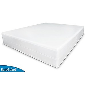Queen Size SureGuard Box Spring Encasement - 100% Waterproof, Bed Bug Proof, Hypoallergenic - Premium Zippered Six-Sided Cover