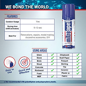 Activator (2 x 13.5 fl oz) Spray Accelerator for CA Super Glues (2 Pack)