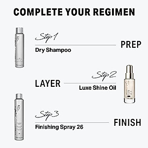 Kenra Platinum Dry Shampoo | Oil Absorbing Spray | Instantly Revives & Refreshes Hair | Saves Time & Extends Blowouts | All Hair Types | 5 oz