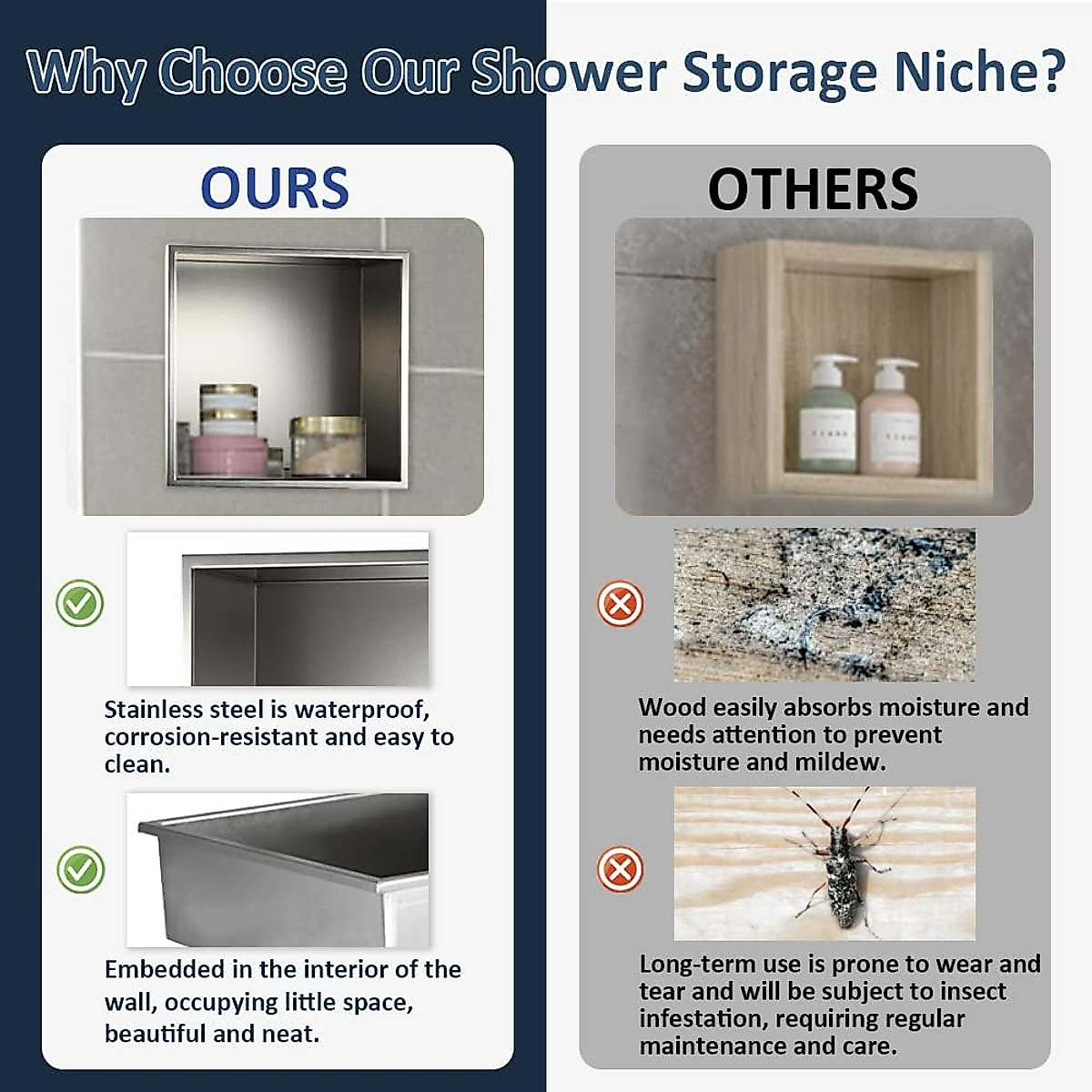 Supllueer Shower Niche Stainless Steel Storage Rack 12" x 12", Schluter Niche, Nickel Wall-Inserted Niche Recessed, Recessed Shower Shelf Modern and Elegant Soap Niche for Bathroom