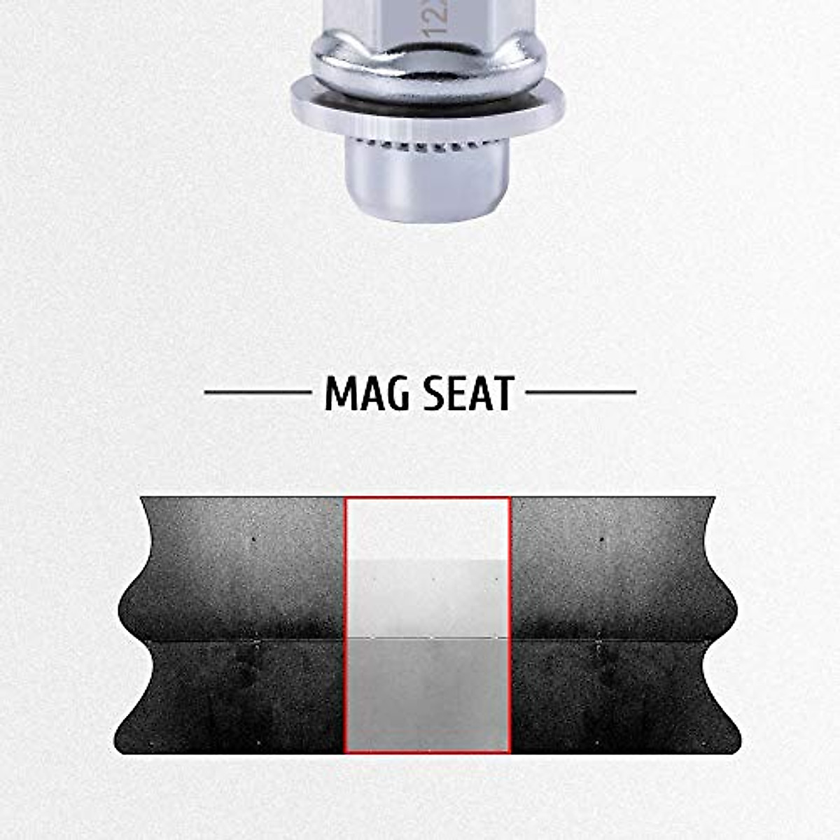 OMT M12x1.5 Lug Nuts, 12x1.5mm Wheel Lug Nuts Compatible with Toyota Avalon Camry Highlander Prius Sienna, Lexus IS300 LFA CT200h HS250h GS450h and More, Mag Lug Nut with Washer, Set of 20