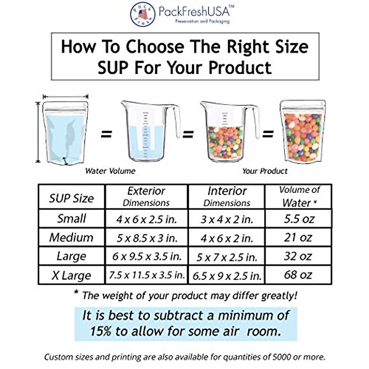PackFreshUSA: 5 Mil Gold/Clear Stand Up Pouch Bags - Professional Flexible Packaging - Resealable - Seal-Top - Heat-Sealable - Hang Hole - Tear Notch - Large 6 x 9.5 x 3.5 in. - 100 Pack