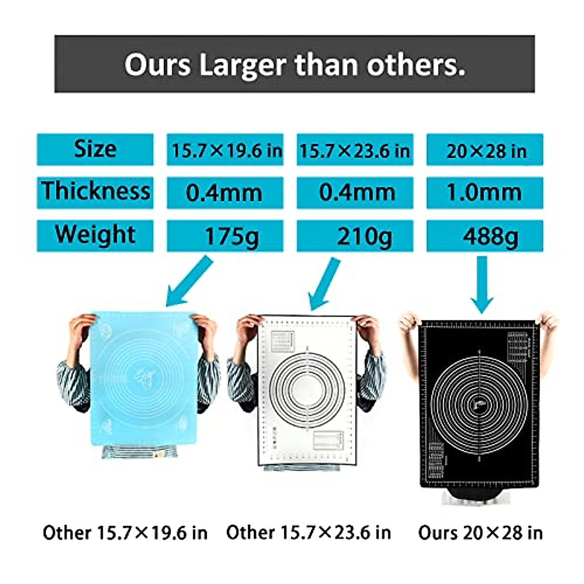 Non-slip Silicone Pastry Mat Extra Large 28''By 20'' for Non Stick Baking Mats, Table/Countertop Placemats, Dough Rolling Mat, Kneading/Fondant/Pie Crust Mat By SUPER KITCHEN