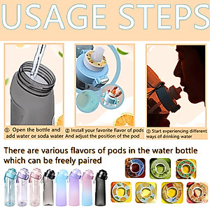 Air Water Bottle with 7 Flavor Pods, 650ML Fruit Fragrance Water Bottle, 0% Sugar Water Cup BPA Free, Sports Water Cup Suitable for Gym and Outdoor Sports (Blue)