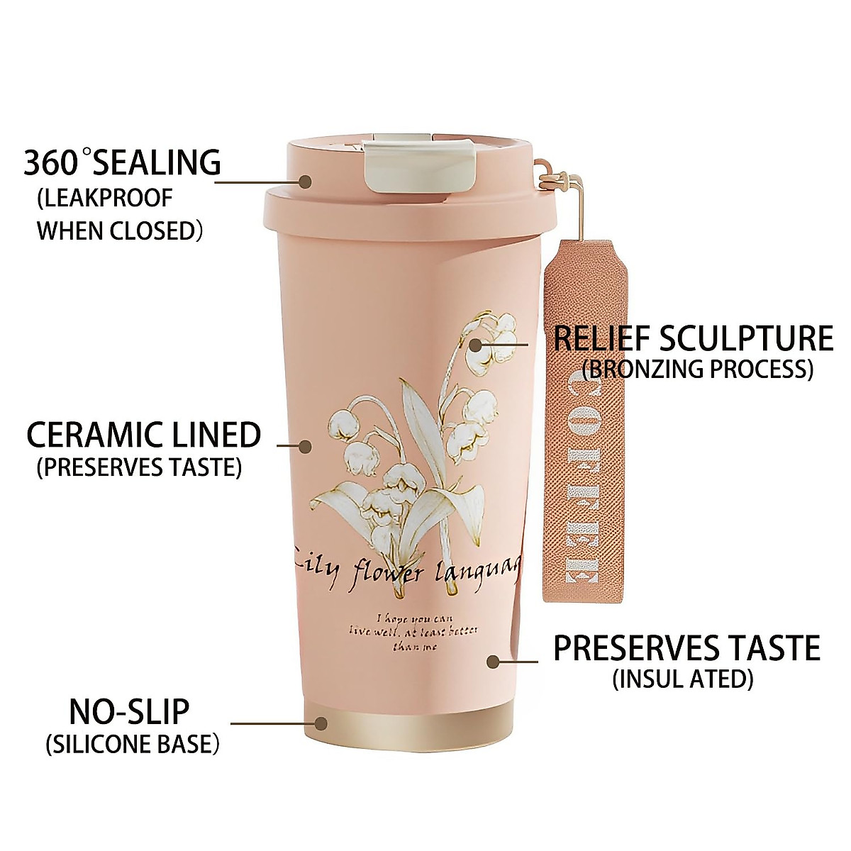 Simple Modern Travel Coffee Mug Tumbler with 360° Sealing | Ceramic-Lined Insulated Stainless Steel Cold Brew Iced Coffee Cup Thermos | Gifts for Women Men Her Him 17oz (Pink)