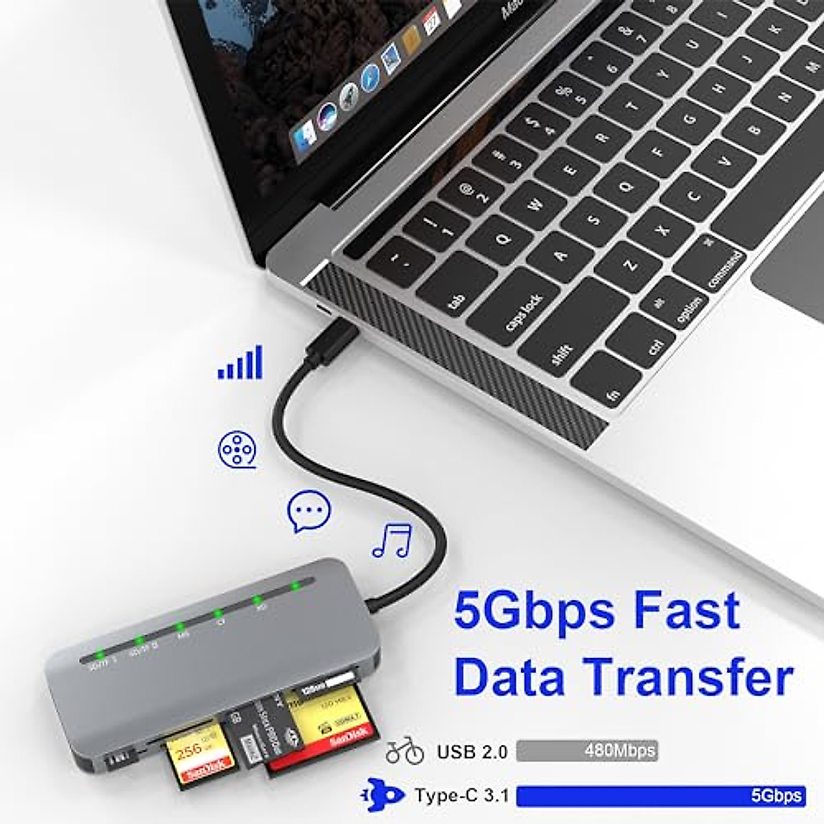USB C Multi Card Reader, XD/MS/SD/TF/CF Type-C 5Gps High Speed 7-in-1 XD Picture Card Adapter for SDXC TF Micro SD CF MS MMC Card, Sony Memory Stick Pro Duo Adapter Read 5 Cards Simultaneously