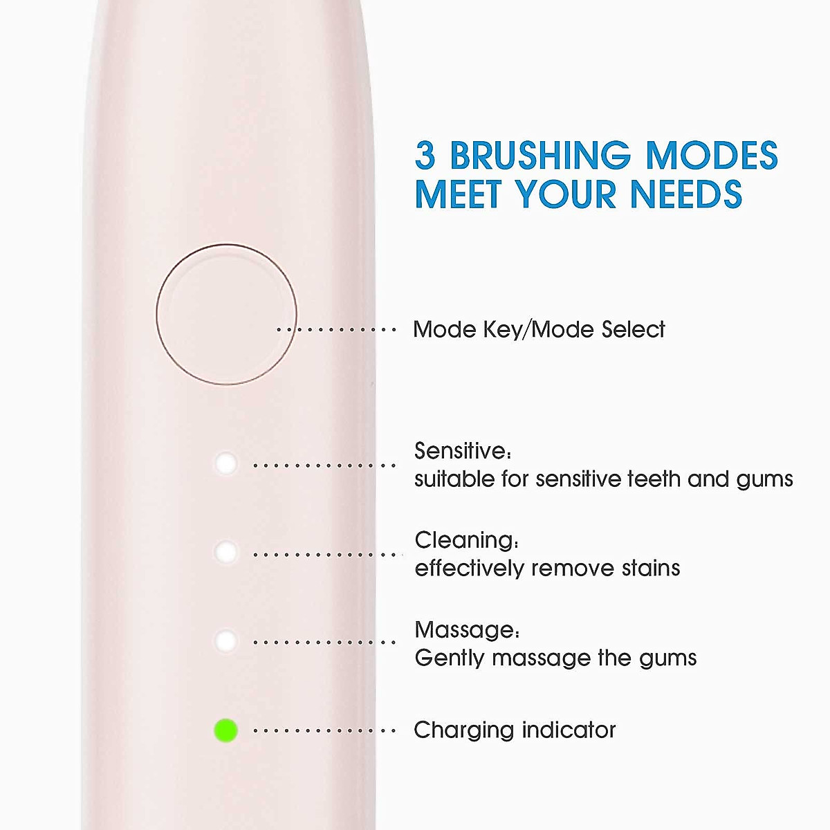NC Sonic Electric Toothbrush, Goodoral Powerful Cleaning Rechargeable Waterproof Toothbrushes with 2 Brush Heads for Adults and Kids(Pink)