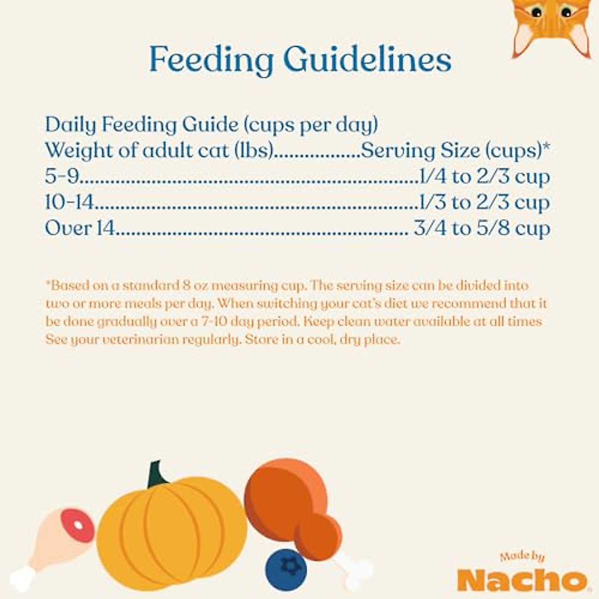 Made by Nacho Bone Broth Infused Dry Cat Kibble - Digestive Support, Cage-Free Turkey and Pumpkin - Premium Grain-Friendly Cat Food 4lb Bag