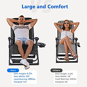 Ezcheer Padded Zero Gravity Chair Oversized with Foot Rest Cushion, Support 400 lbs Patio Beach Lounge Chair, Camping Lawn Outdoor Recliner with Cup Holder