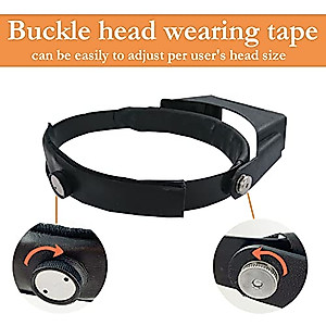 MagDepo Headband Magnifying Glass No Screw with 4 Replaceable Lenses & Cleaning Cloth Handsfree Magnifier Loupe Jewelry Visor for Work, Jewelry Making, Watch Repairing, and Craft