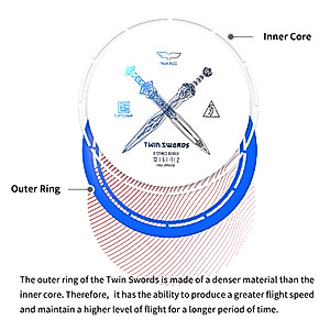 Yikun Professional Disc Golf Twin Swords Tortoise Fruit Line Distance Driver 170-175g Perfect for Outdoor Games and Competition (Blue)