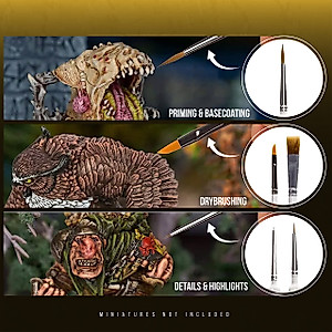 The Army Painter Wargamers Paint Collection - Unleash Your Inner Artist with Ultimate Miniature Painting Kit Includes 124 Paints, 5 Brushes, and Guide - Miniature Paint Set with Bonus Item