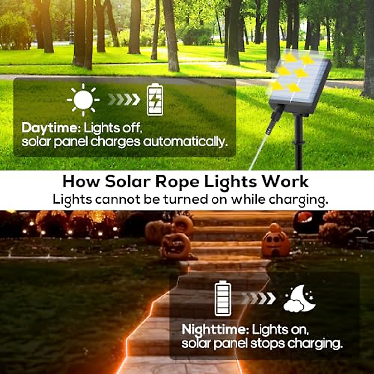 ICRGB Solar Halloween Lights, 66FT 200 LED Outdoor Rope Lights, IP67 Waterproof, 8 Modes Christmas String Lights for Outside, Tree Pathway Autumn Decorative