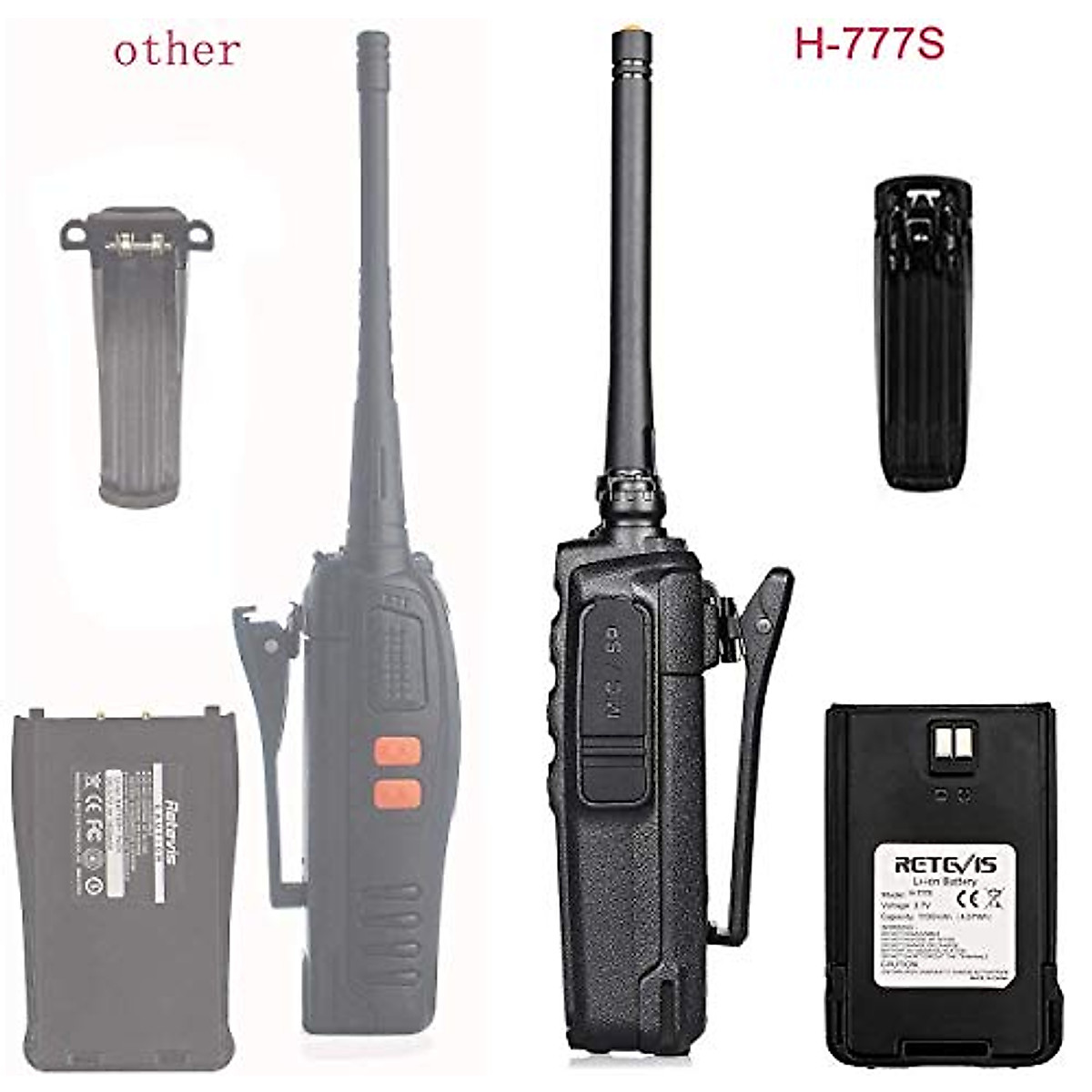 Retevis H-777S Walkie Talkies 2 Way Radios,Two Way Radio Rechargeable Long Range,VOX Hands Free USB Charger Dock Sturdy,Workers Business Company School Hotel Retail(20 Pack)