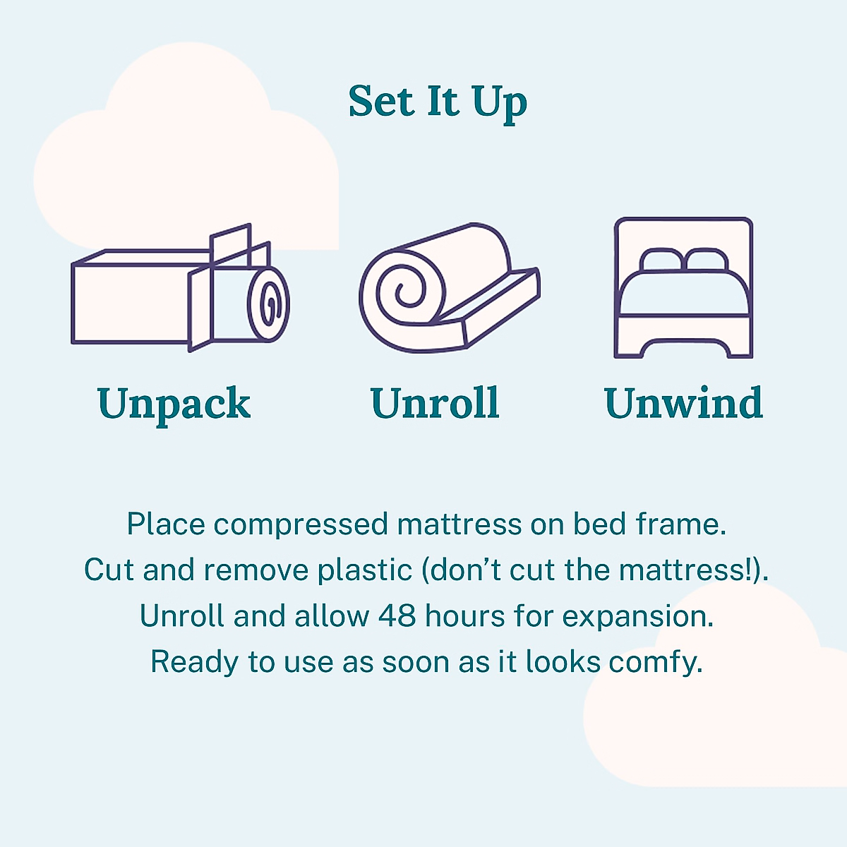 Sleep Innovations Skyler 12 Inch Cooling Gel Memory Foam Mattress, Fiber Fill Pillow Top, Twin Size, Bed in a Box, Medium Plush Feel