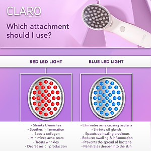Spa Sciences CLARO Clinically Proven Blue & Red LED Acne Treatment Light Therapy System-FDA Cleared-Rechargeable- Professional Home Acne Healing/Clearing Treatment